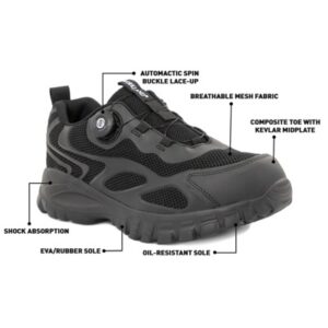 Workland BIL Low Ankle Protective Footwear SBP Standard – Safetag – Fire fighting & Safety ...