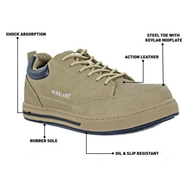 Workland CUD Anti-Slip Executive Protective Footwear SBP Standard – Safetag – Fire fighting ...